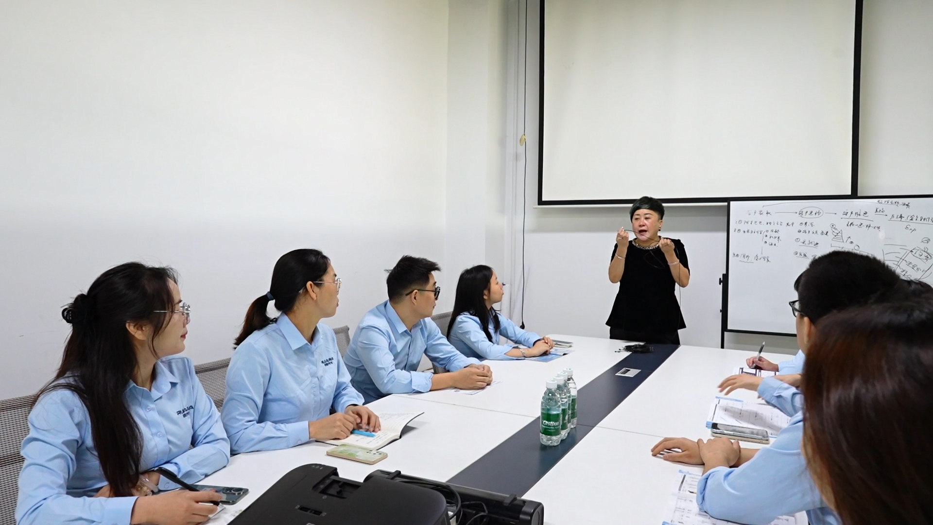 Ruiara fiber optic engineering quality and production support
