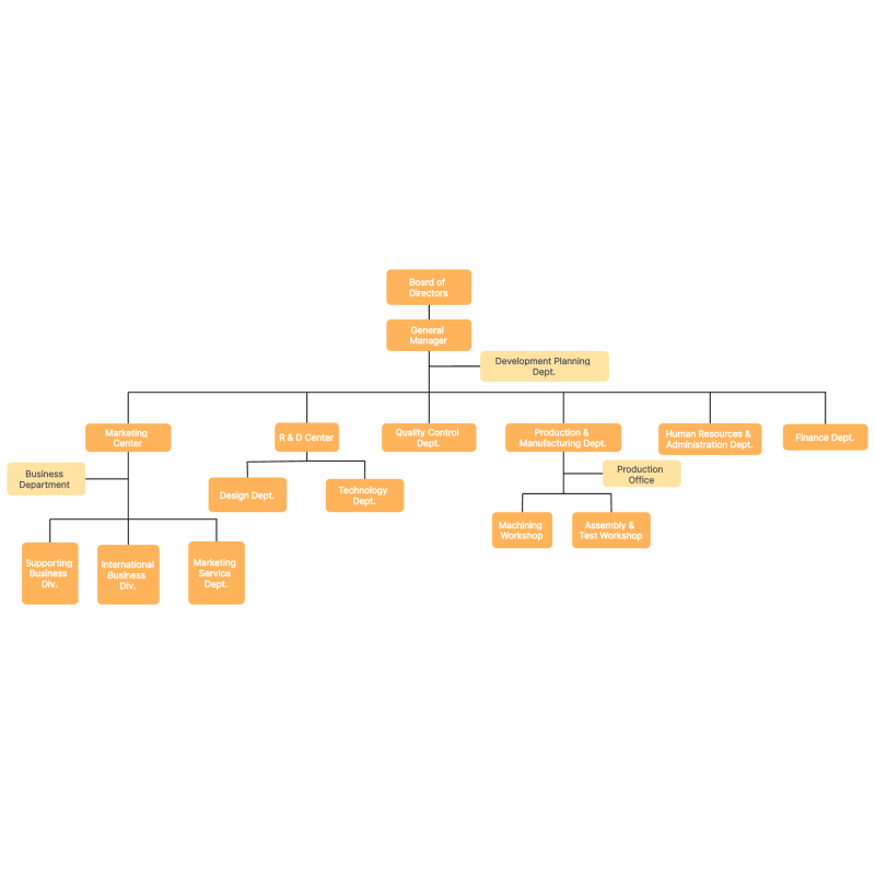 China Guangzhou Halcyon hydrauli co .,ltd/Guangzhou Huaxin Hydraulic Co., Ltd. company profile 0