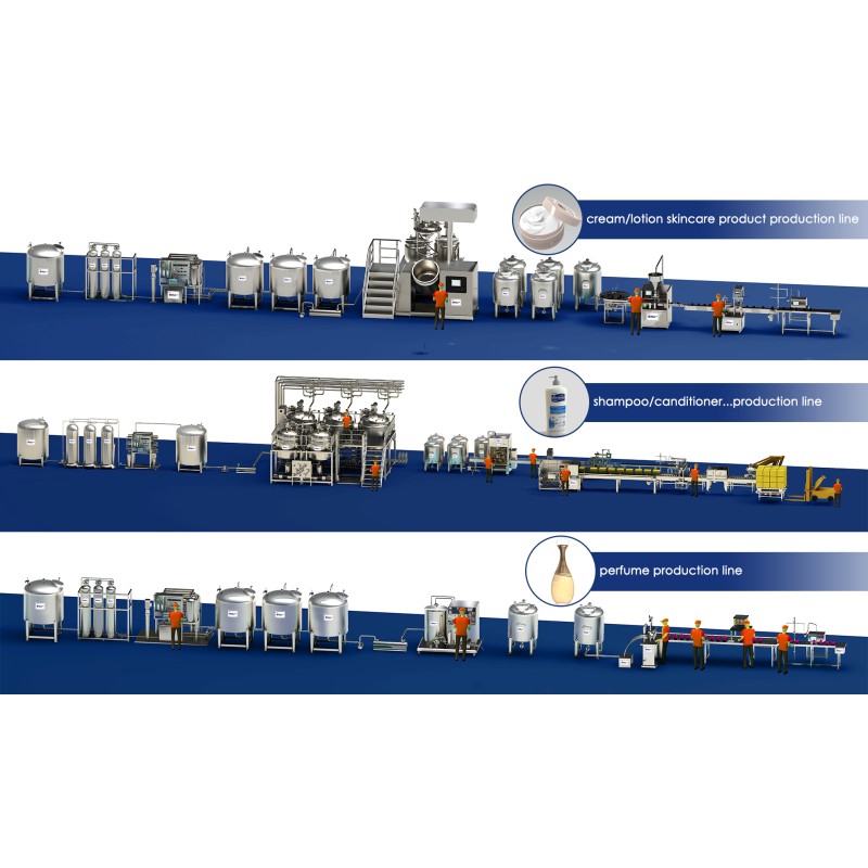 cosmetic production line 