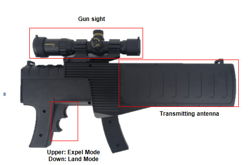 Quality 3000mah Battery Capacity 75w Power Uav Anti Drone Gun for sale