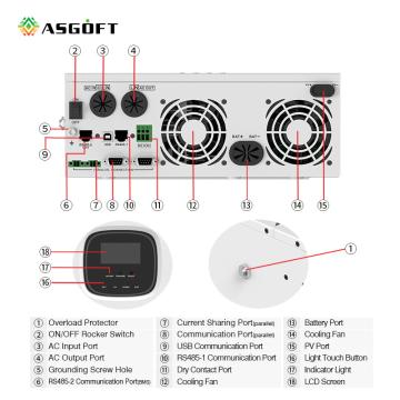 Quality 3KW 5KW MPPT Hybrid Grid Connected Inverter Energy Storage for sale