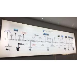 China Factory - Shanghai Genius Industrial Co., Ltd