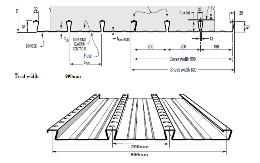 More drawing profile of metal decking