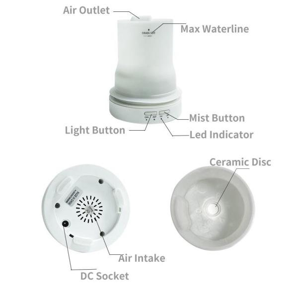 Quality HOMEFISH PP Ceramic Aromatherapy Ultrasonic Aroma Humidifier 2.4MHz for sale