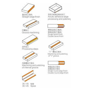 Quality 3KW Acrylic Edge Deburring Machine 50/60HZ 220V High Efficiency for sale