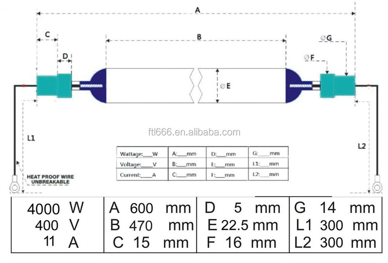 UV Lamp 3KW 720mm Light for curing uv printing coating machines