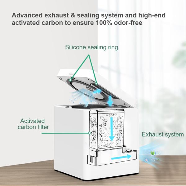Quality Smart Electric Food Waste Composter Indoor Commercial Recycle for sale