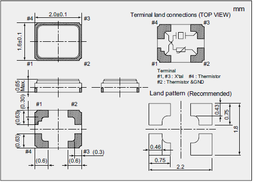 NX2016SF Dimensions