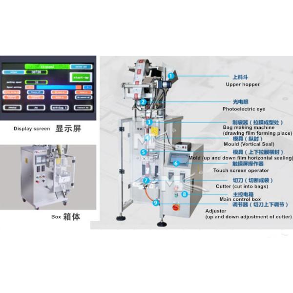 Quality 700mm Powder Filling And Packing Machine Pouch 280kg Round Corners Back Seal for sale