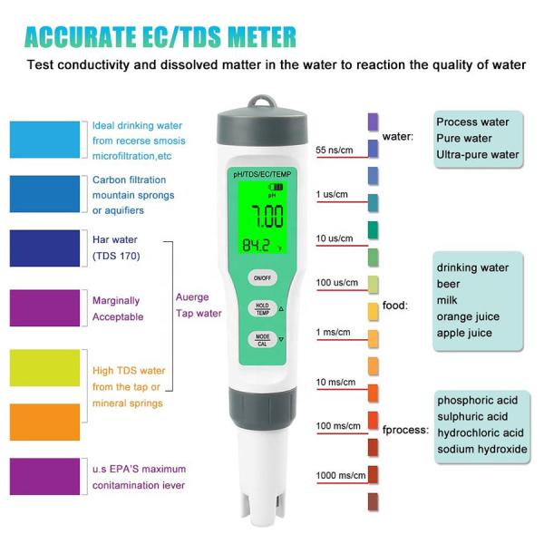 Quality Lab Water Purity Electronic Tester Portable Digital Pen Type PH Meter for Lab for sale