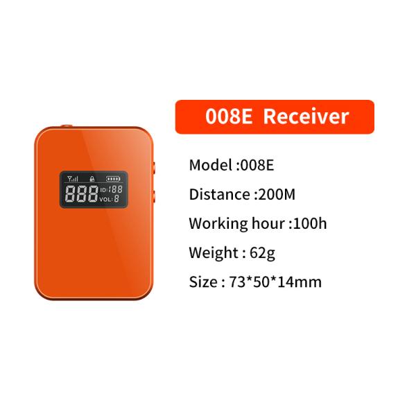 Quality Hi Fi Real Time Wireless Guide for sale