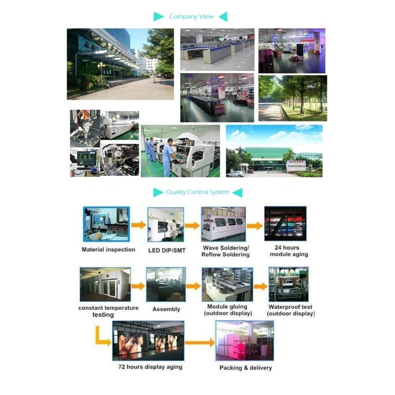 alibaba china 360 ball led sphere display round factory