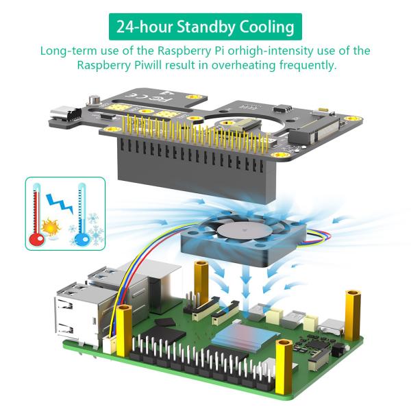 Quality Gen2 M.2 NVMe To PCIe Raspberry Pi PCI-E Adapter 3 In 1 Combo for sale