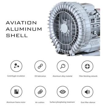 Quality Industrial Fan Air Pump Side Channel Blower 90 - 750mbar for sale