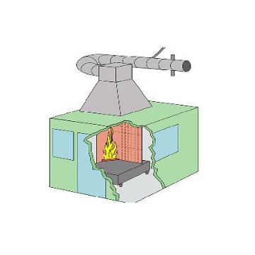 Quality Building Materials Fire Testing Equipment for sale