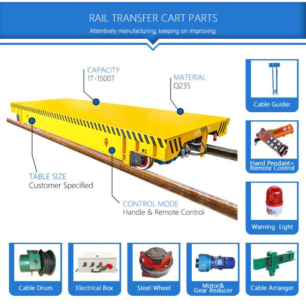 Simple Structure Battery Railway Transport Cart