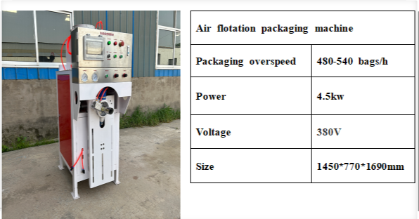 Detailed view of ultrasonic sealing mechanism