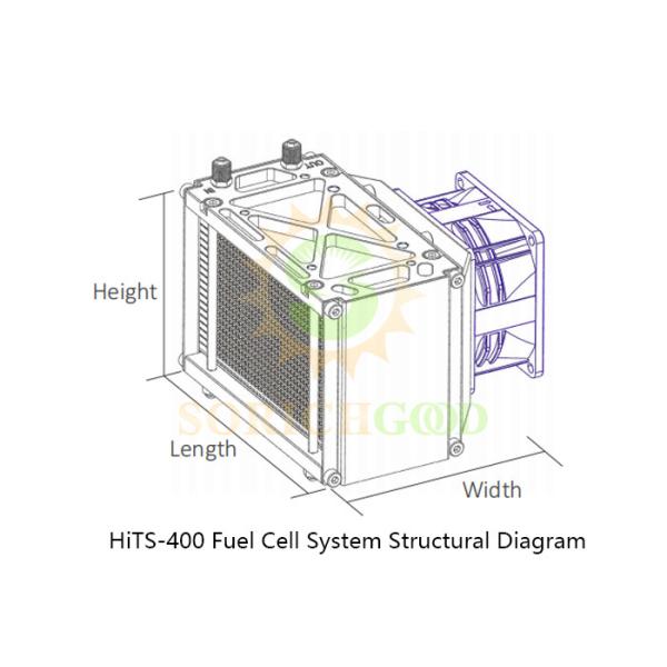 Quality 200W-10KW High Performance Hydrogen Energy Storage For Various Applications for sale
