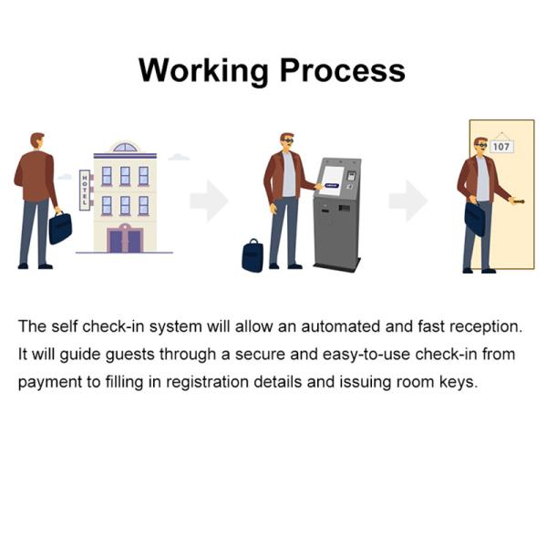 Quality 21.5 inch Touch Display Self Check in Hotel Kiosk With Key Dispenser And for sale
