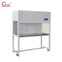 Quality Enclosed Iso 5 Laminar Flow Clean Bench With HEPA Filter for Medical Device Production for sale