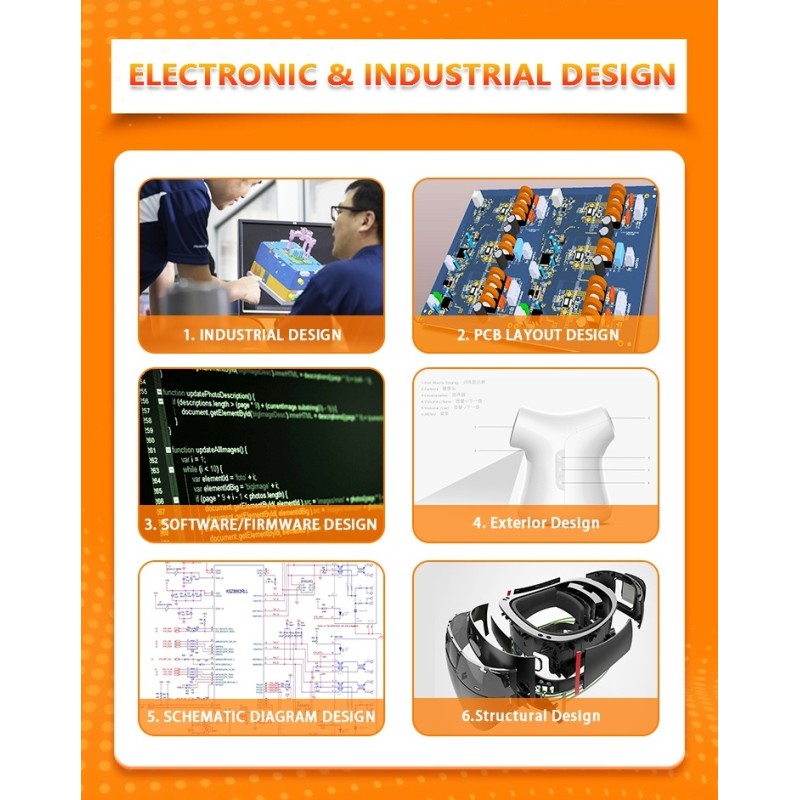 China OEM Customize Electronic IoT Gateway WIFI Smart Medical Industrial Security Automobile PCBA Circuits Service PCB Assembly