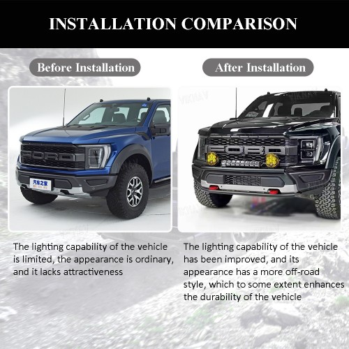 Viknav Truck Bumper Light Bracket for 2021-2024 Ford F150 Raptor Custom Modified Front Bumper Light Bracket Mount Accessories