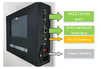 DIP switch location and calibration security mechanism
