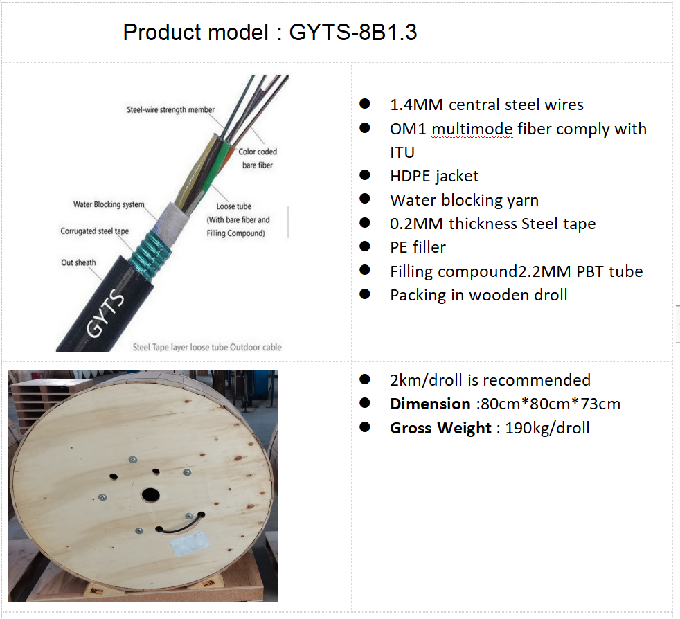 Single Mode G652D Armoured Fibre Optic Cable GYTA GYTS from china factories.