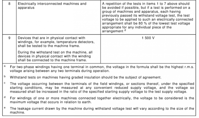High Accuracy Thermal Generator Test Equipment / Ac High Voltage Tester Low Noise 4