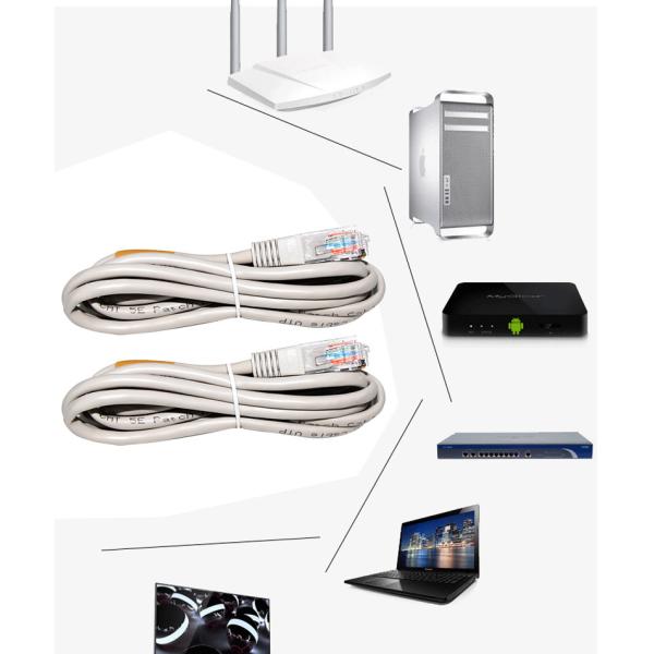 Quality 8P8C Cat6 Ethernet Cable 24AWG FTP UTP PVC Jacket 1-10m for sale