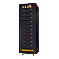 Quality 25W High Rate Discharge Cell Tester , Neware Rechargeable Battery Tester for sale