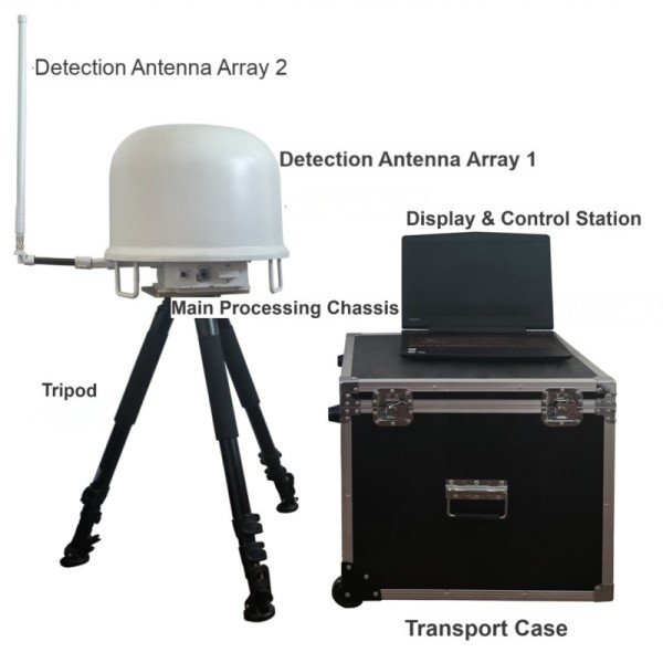 Quality Advanced Radar Signal Simulator 16 Simultaneous Signals Phase Coding Military for sale