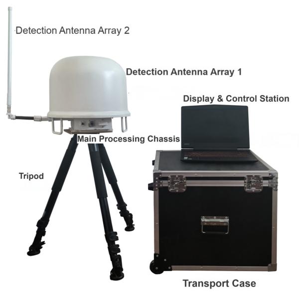 Quality DRFM Radar Signal Simulator Multi Polarization UAV Compatible For Military for sale
