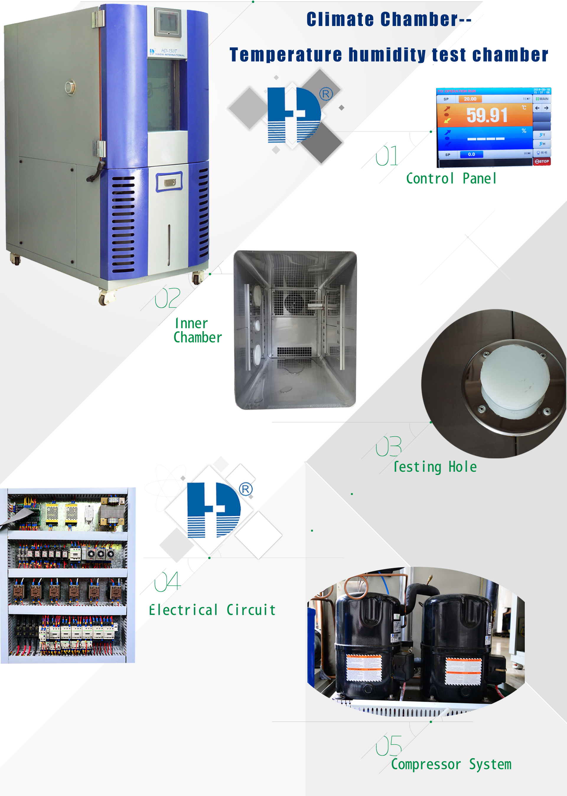 temperature humidity test chamber