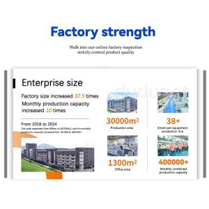 China Factory - Shenzhen Yuweitai Technology Co., Ltd.