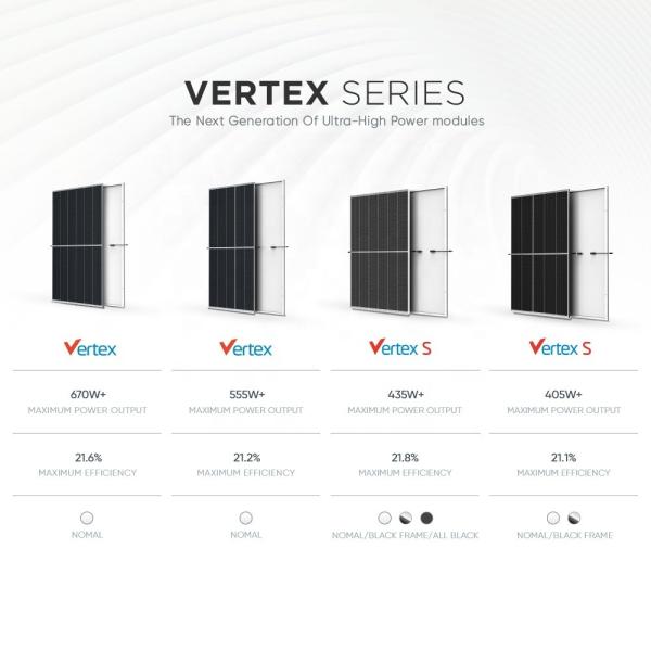 Quality Trina Vertex S Plus 450W Mono PREC Panel with 21.4% Efficiency for sale
