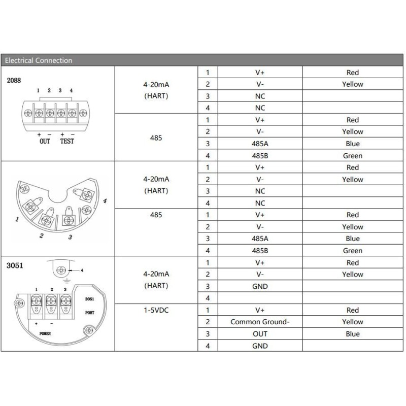 High Stable 4-20mA Gauge Digital Pressure Transmitter with Display China Manufacture