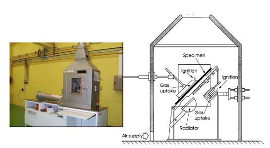 Quality 30kW/m2 Building Material Radiation Test Machine NF P 92-501 220 V 50 Hz 10A TB for sale