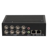 Quality PM60EA/8C Bnc Encoder accepts TVI CVI AHD and CVBS input, output standard RTSP Stream, PTZ control by Pleco D & P for sale