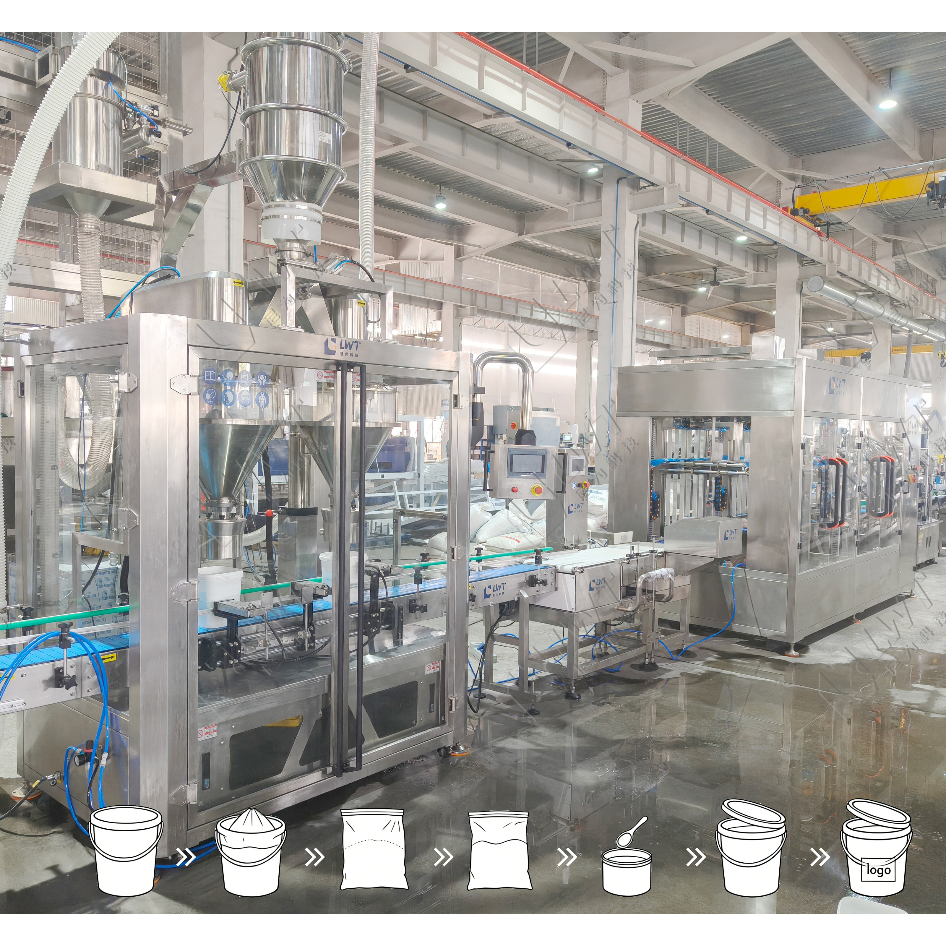 Quality LWT High Speed 15 Pails/Min Plastic Bucket Powder Filling Machine Line with for sale