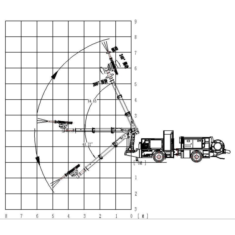 Tunnel Shotcrete Machine Concrete Spraying Machine Wet Concrete Spray Machine Shotcrete Robot Wet Mix Concrete Sprayer