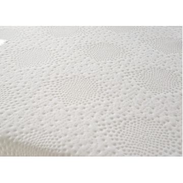 Quality Temperature Sensitive Sponge Mattress Topper With Knitted Fabric Zipper Cover for sale
