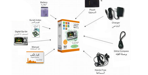 Quality Muslim islamic gift Digital quran mp4 player with ReChargeable Battery for sale