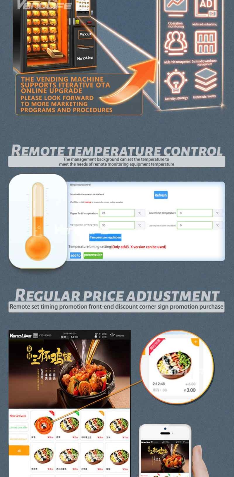 Vendlife FH125 - Remote Management System
