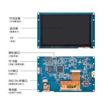 Quality 800x480 5 Inch Ips Display Module RGB 65K 5 Inch Capacitive Touch Screen HMI for sale