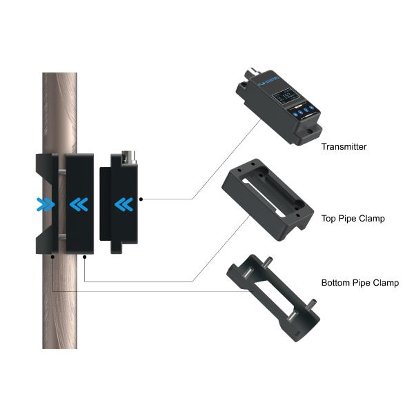 Quality TM601 Ultrasonic Flow Meter With RS485 for sale