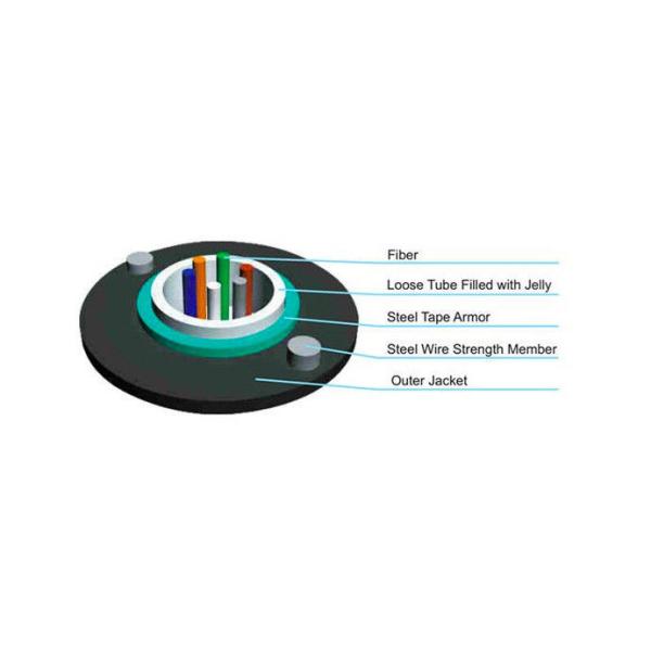 Quality GYXTW 12 Strand Multimode Unitube Light Armored Optical Cable For Duct for sale