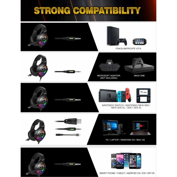 Quality Omni Directional 100mA 117dB Wired PC Headset With Mic for sale