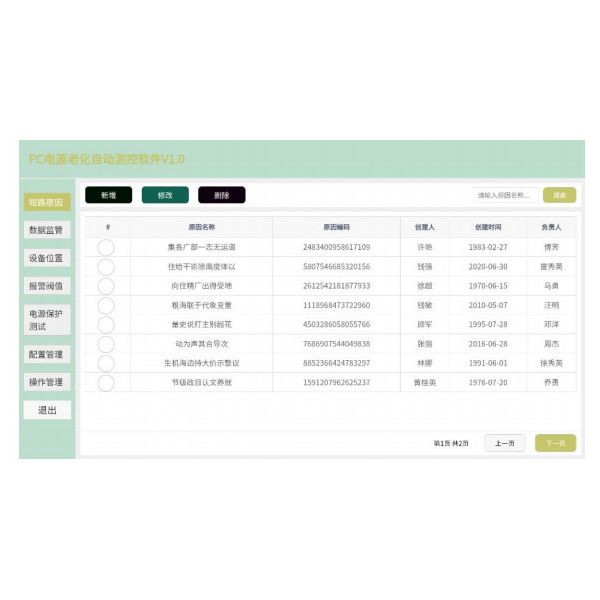 Quality Check PC Aging Power Supply Test Software Automatic Customized for sale