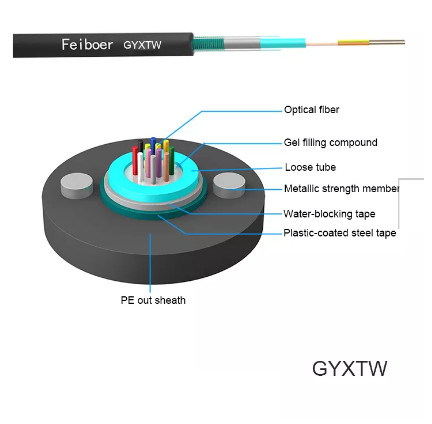 Quality Outdoor 12 Core Fiber Optic Cable Single Mode GYXTW G652d for sale